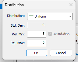 RocFall2 Tutorials | 6 - Crest Loss